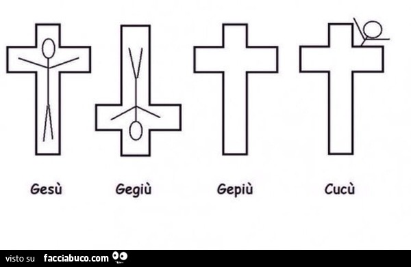 Gesù, gegiù, gepiù, cucù condiviso da Mapo - Facciabuco.com